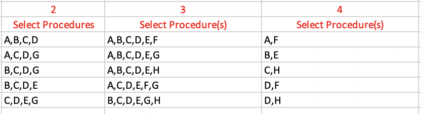 Solved List of Auditing Procedures: A Agree beginning | Chegg.com