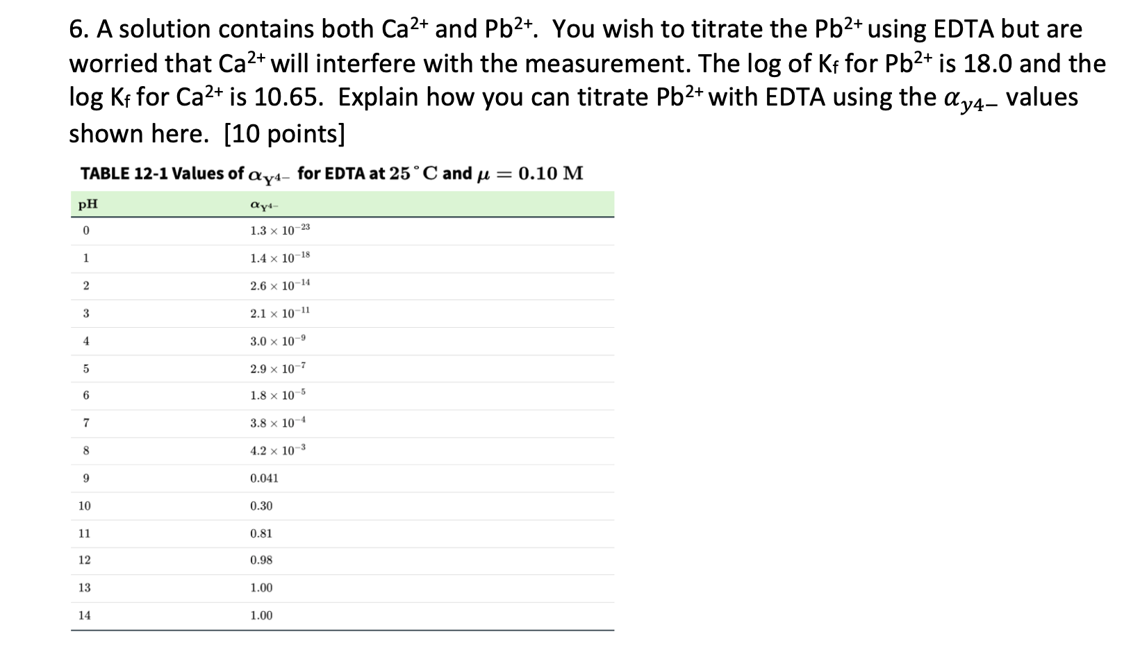 Solved 6. A solution contains both Ca2+ and Pb2+. You wish | Chegg.com