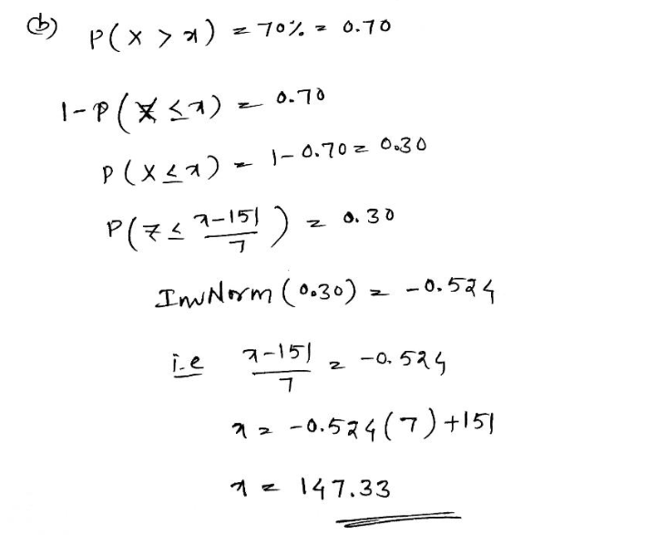Solved 3.5 GRE scores, Part II: Assume that scores on the | Chegg.com