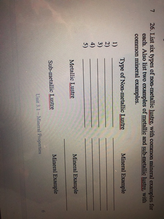 Solved 7 26. List six types of non-metallic lustre, with | Chegg.com
