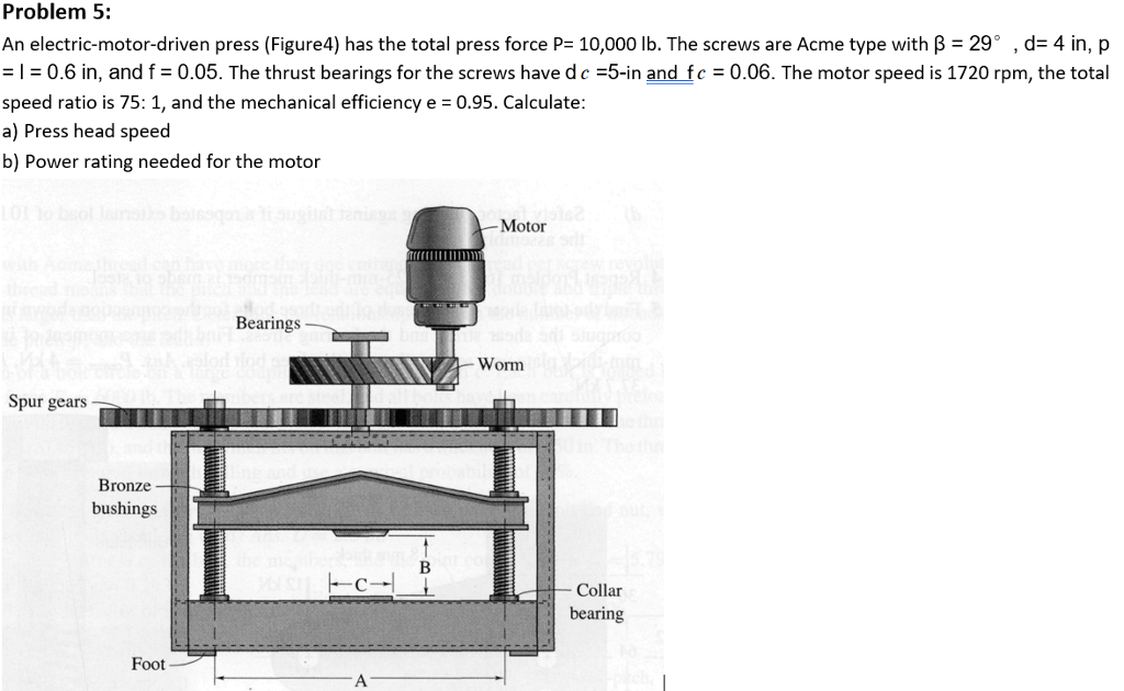 Solved Problem 5: An electric-motor-driven press (Figure4) | Chegg.com