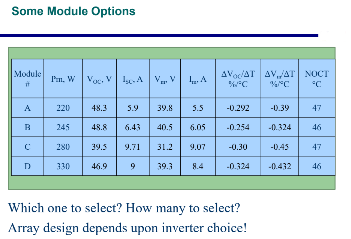 Solved Problem 3 (20 points, for Undergraduate only): Using | Chegg.com