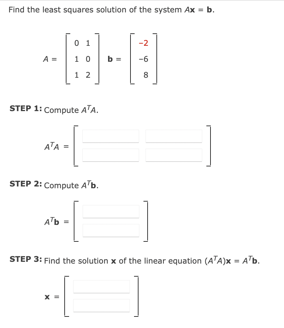 Solved Find the least squares solution of the system Ax=b. | Chegg.com