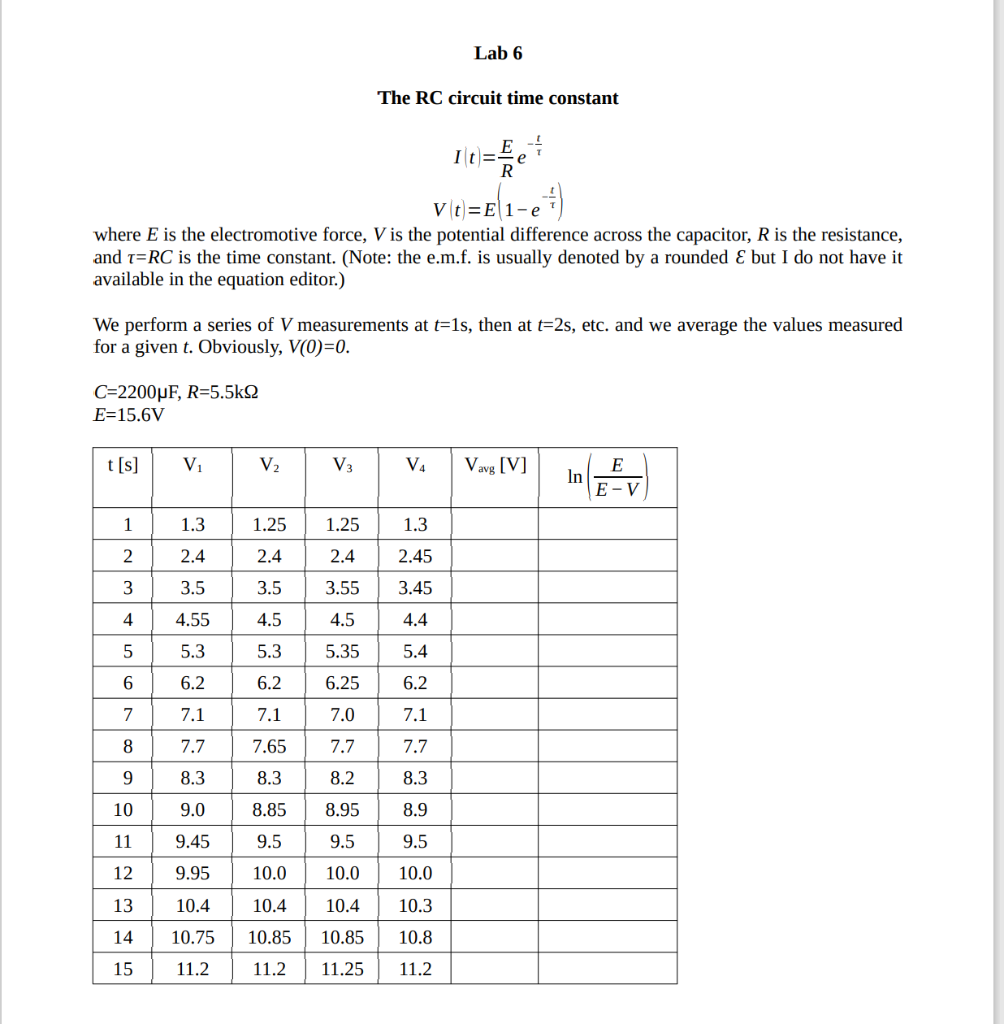 Solved Lab 6 The RC circuit time constant e It= R V t)=E(1-2 | Chegg.com