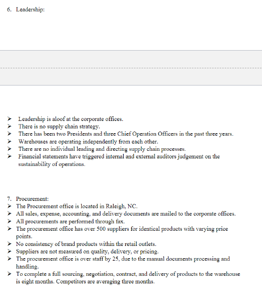 Solved 6. Leadership: Leadership is aloof at the corporate | Chegg.com