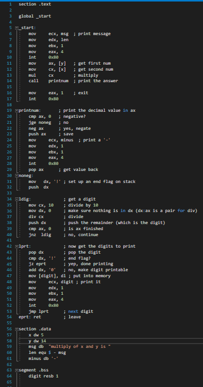 Solved Nasm Using The Code Picture Create A Program That