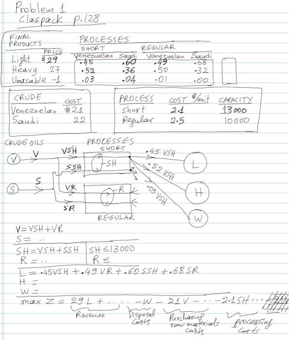 Solved 1. Chemical Processing - Input/Output Processing - | Chegg.com
