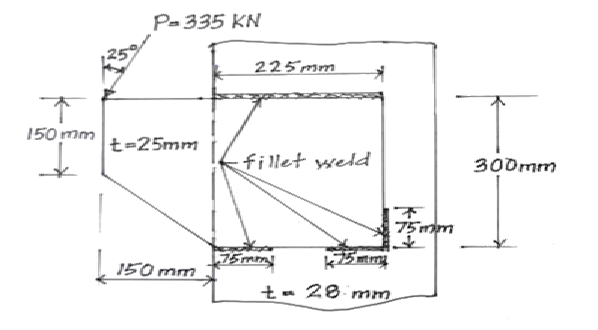 Solved Use E80 electrodes (FEXX= 555 MPa) and determine | Chegg.com