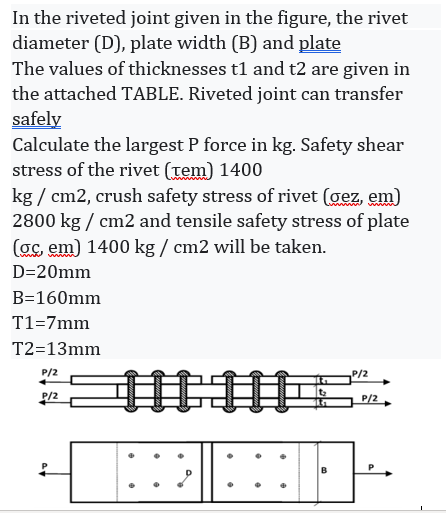 Solved In the riveted joint given in the figure, the rivet | Chegg.com