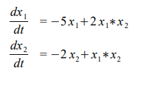 Solved Find equilibrium points, linearize the system and | Chegg.com