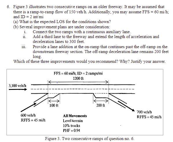 Solved 6. Figure 3 illustrates two consecutive ramps on an | Chegg.com