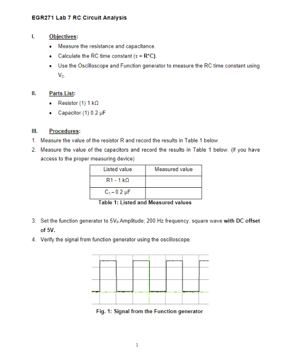 Solved I. Objectives: - Measure the resistance and | Chegg.com