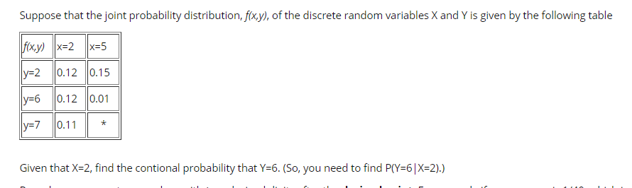 Solved Suppose that the joint probability distribution, | Chegg.com