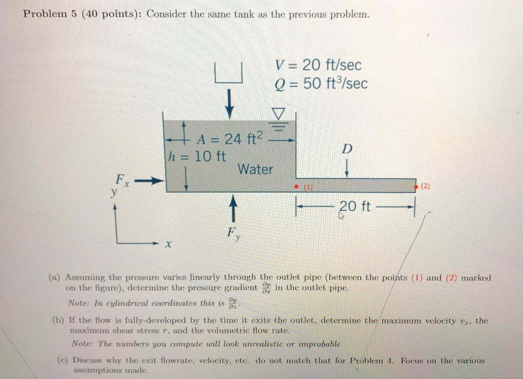 Solved Problem 4 (30 points): Consider the tank shown below, | Chegg.com