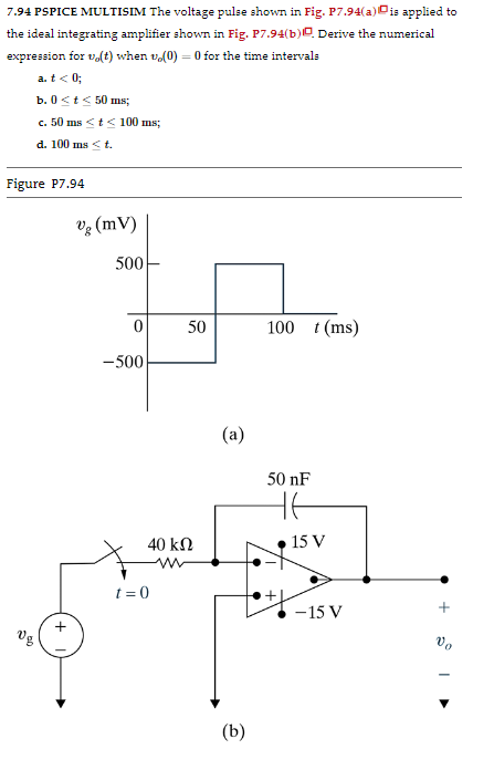 Solved 7.94 PSPICE MULTISIM The voltage pulse shown in Fig. | Chegg.com