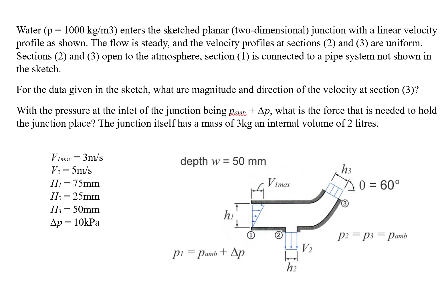 Solved Water (ρ=1000 kg/m3) enters the sketched planar | Chegg.com