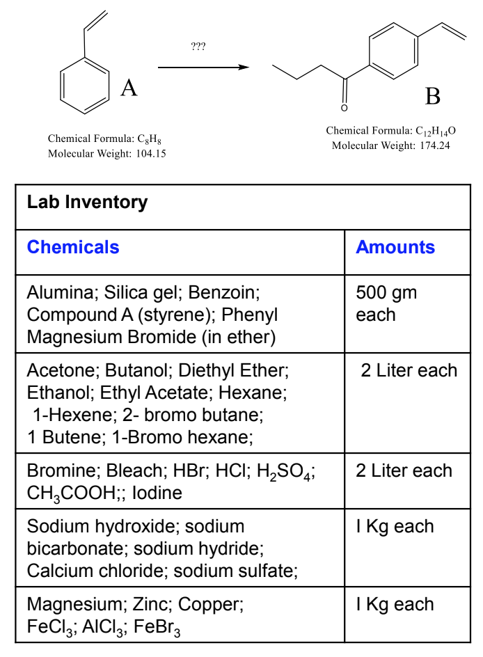 Solved Problem 1: Using any technique and chemical | Chegg.com