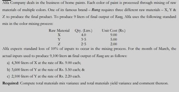 Solved Required: Compute total materials mix variance and | Chegg.com