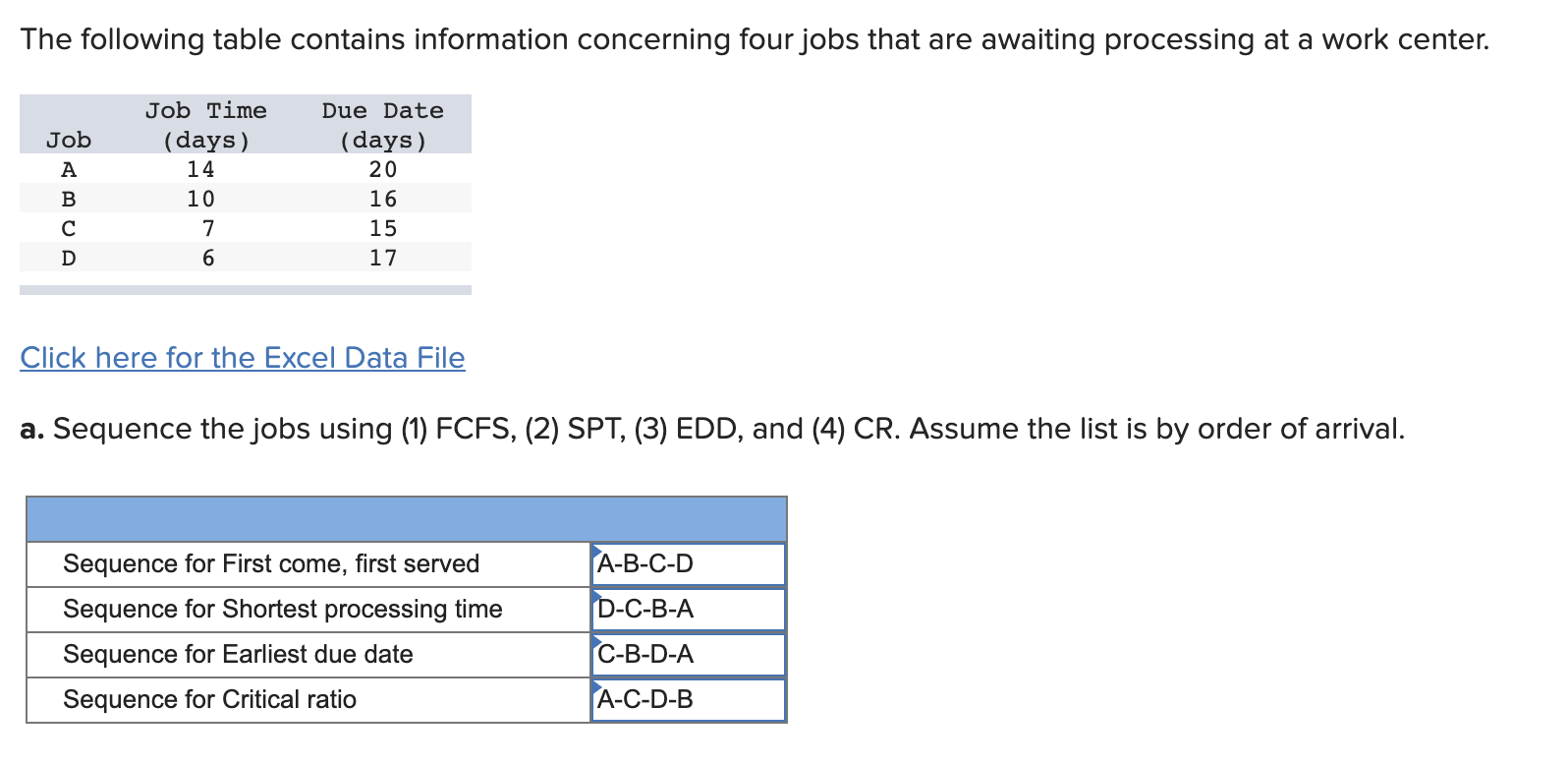 Solved The following table contains information concerning | Chegg.com