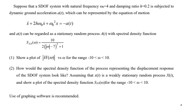 Solved Suppose that a SDOF system with natural frequency | Chegg.com