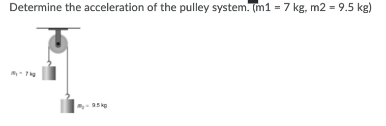 Solved Determine the acceleration of the pulley system. | Chegg.com