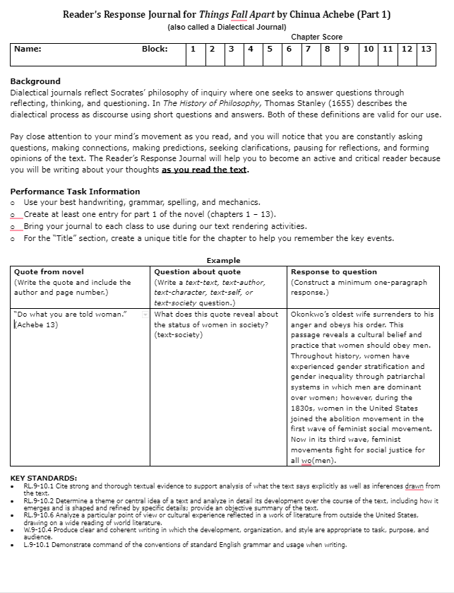 The first picture shows the instructions for the | Chegg.com