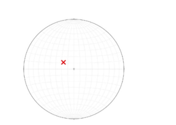 Solved 1. Selecting a rock core sample with joint plane is a | Chegg.com