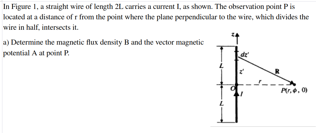 Solved In Figure 1 , a straight wire of length 2 L carries a | Chegg.com