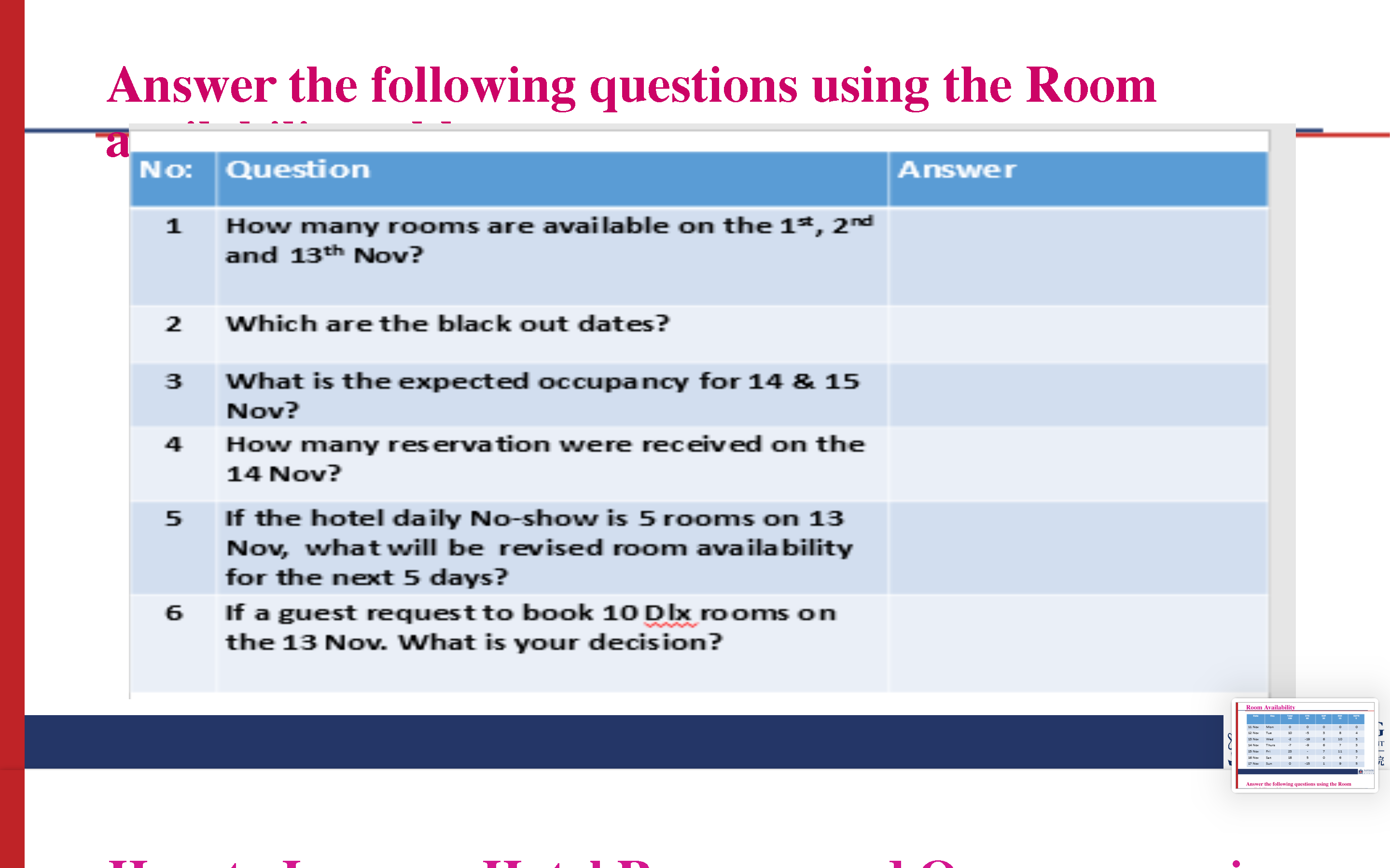 Solved Room Availability Answer the following questions | Chegg.com