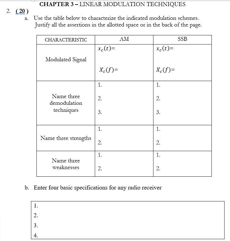 Solved CHAPTER 3 - LINEAR MODULATION TECHNIQUES 2. ( 20 ) a. | Chegg.com
