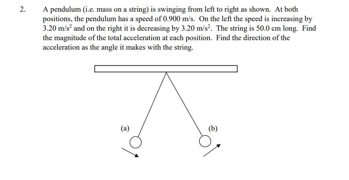 Solved A pendulum (i.e. mass on a string) is swinging from | Chegg.com