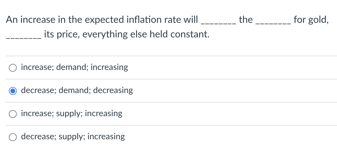 Solved An increase in the expected inflation rate will the | Chegg.com