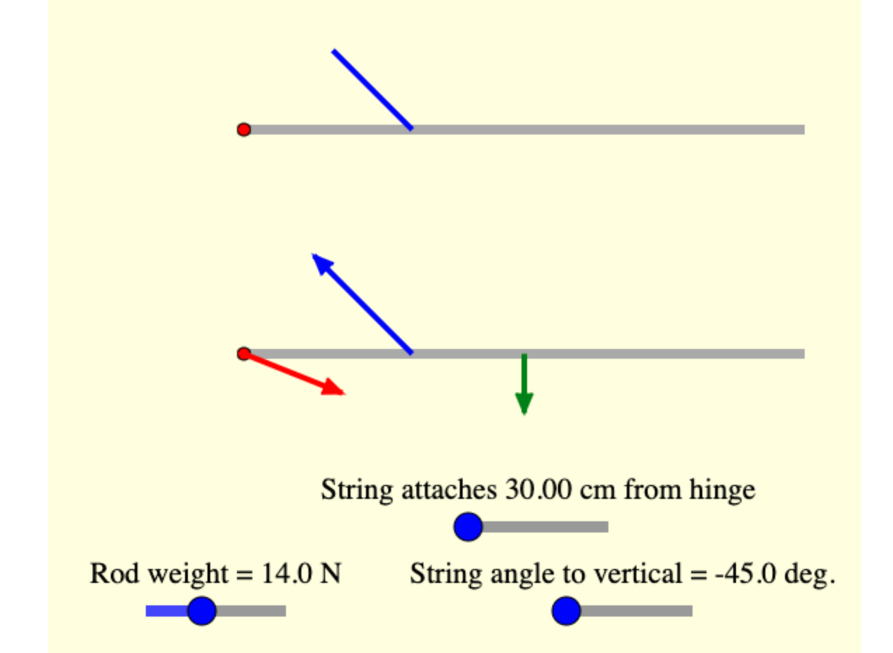 Solved Use these settings on the simulation. Weight of the | Chegg.com