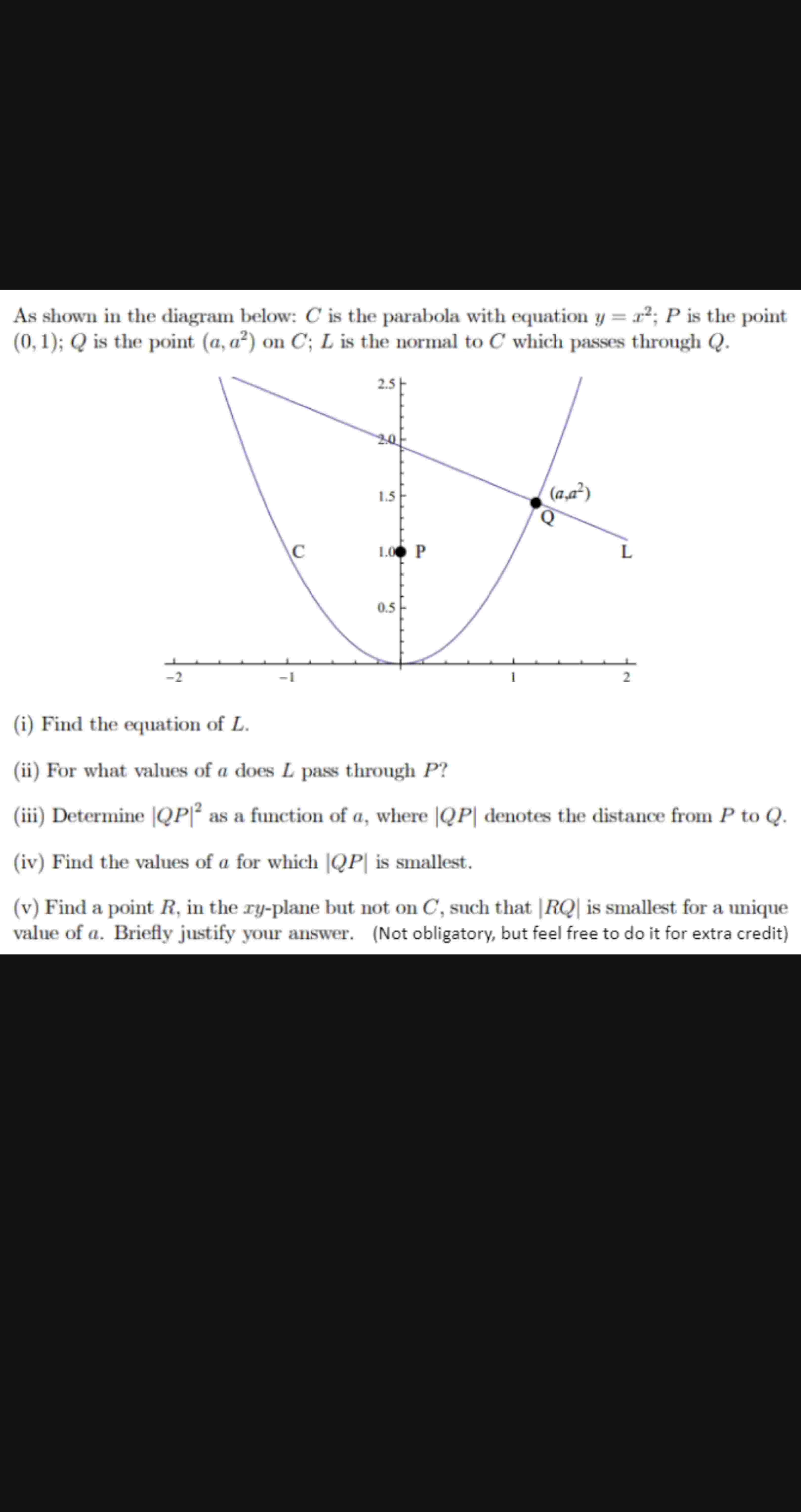 Solved As ﻿shown in ﻿the diagram below: C is ﻿the parabola | Chegg.com