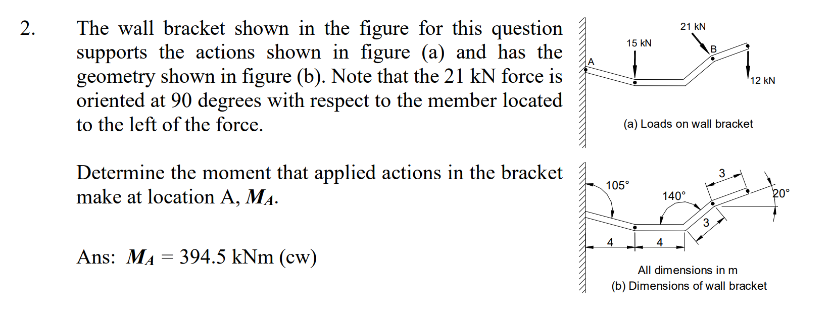 Solved 1. -1.5 m 3 m The wall bracket shown in the figure | Chegg.com