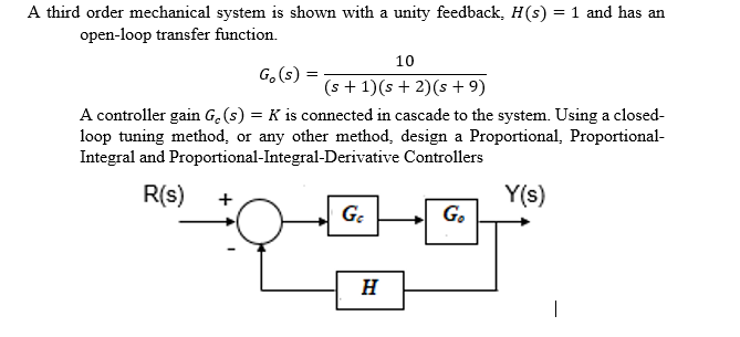 A third order mechanical system is shown with a unity | Chegg.com