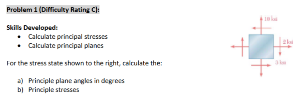 Solved Problem 1 (Difficulty Rating C): Skills Developed: - | Chegg.com