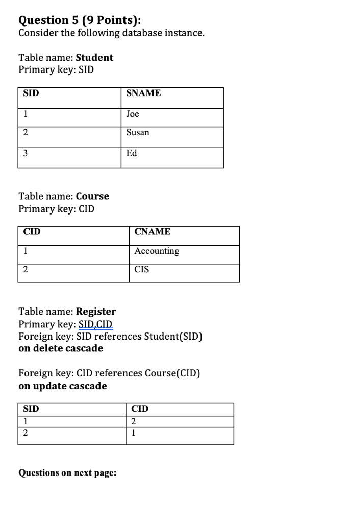 Solved Question 5 (9 Points): Consider the following | Chegg.com