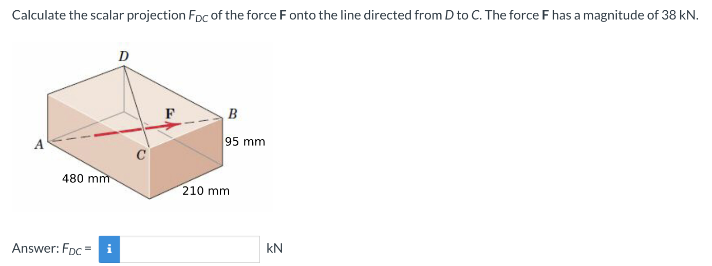 Solved Calculate the scalar projection FDC of the force F | Chegg.com