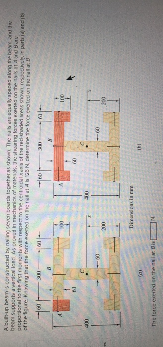 A built-up beam is constructed by nailing seven | Chegg.com