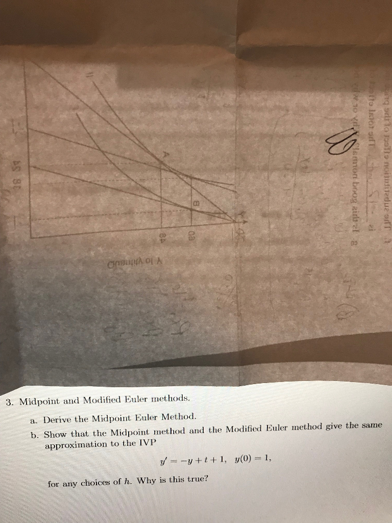Solved 3. Midpoint and Modified Euler methods a. Derive the | Chegg.com