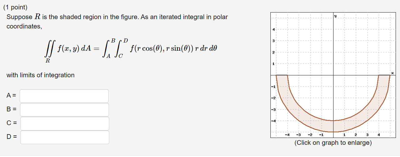 Solved (1 point) Suppose R is the shaded region in the | Chegg.com