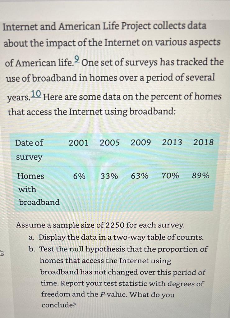 Solved Internet and American Life Project collects data | Chegg.com