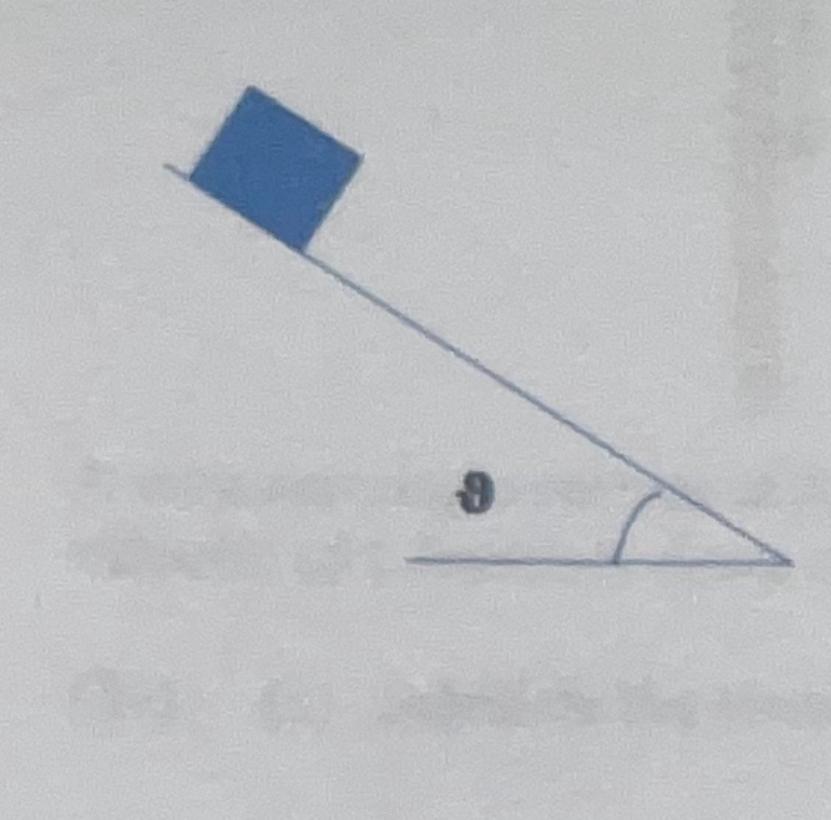 Solved A block slides down a frictionless incline with an | Chegg.com