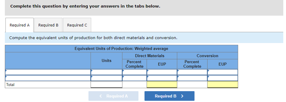Solved Exercise 16-12 (Algo) Weighted average: Cost per | Chegg.com