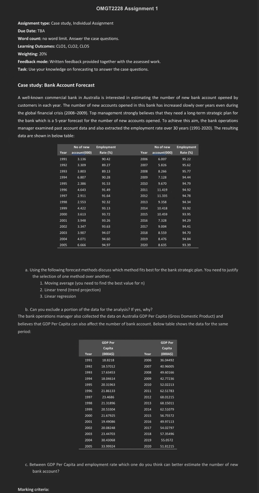 Solved OMGT2228 Assignment 1 Assignment type: Case study, | Chegg.com
