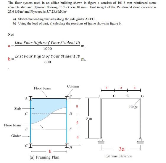 Solved The floor system used in an office building shown in | Chegg.com