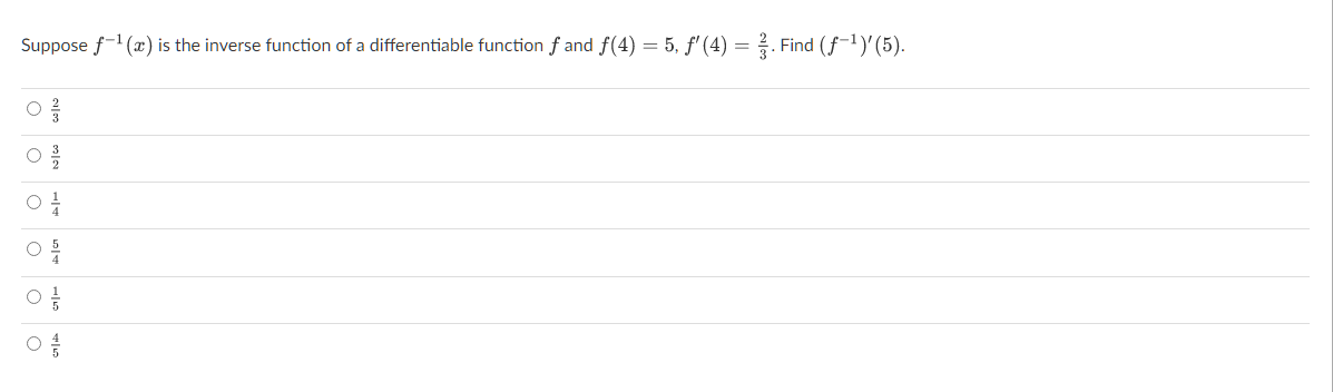Solved Suppose f−1(x) is the inverse function of a | Chegg.com