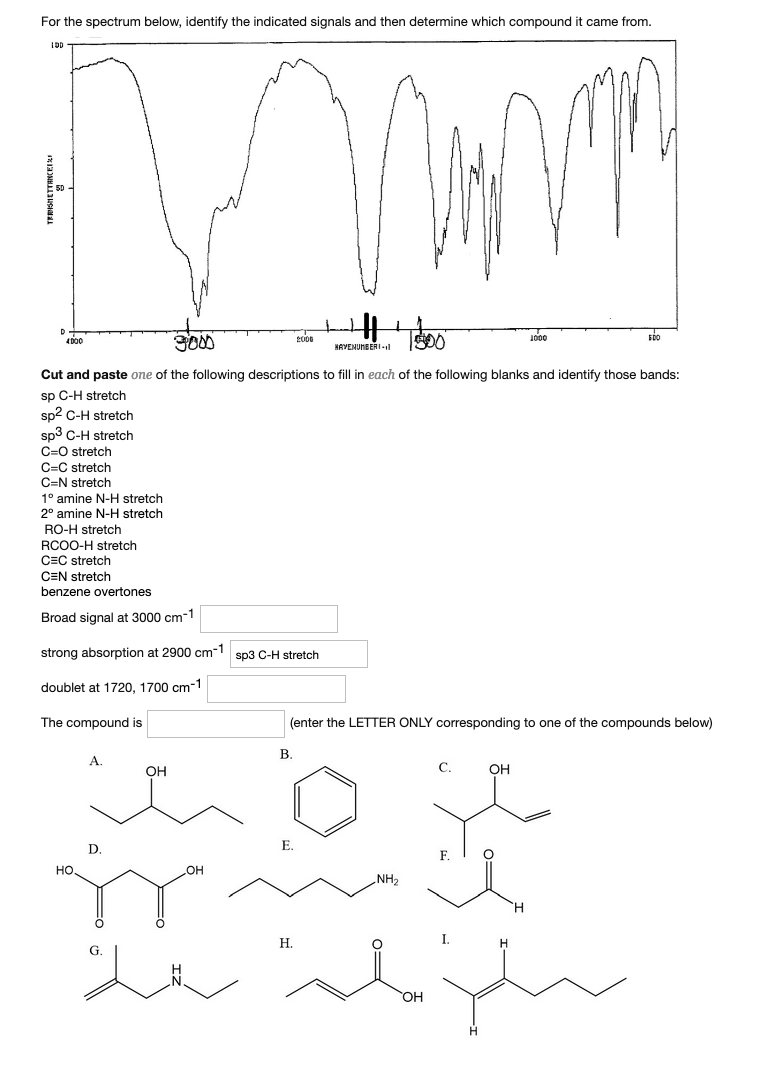 Solved For the spectrum below, identify the indicated | Chegg.com