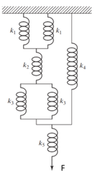 Solved .Determine the extension (m) of the whole system | Chegg.com